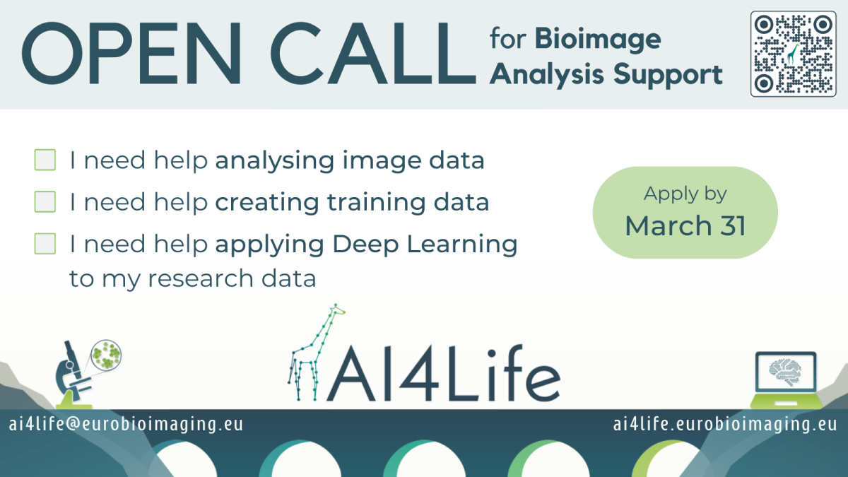 AI4Life First Open Call – AI4Life