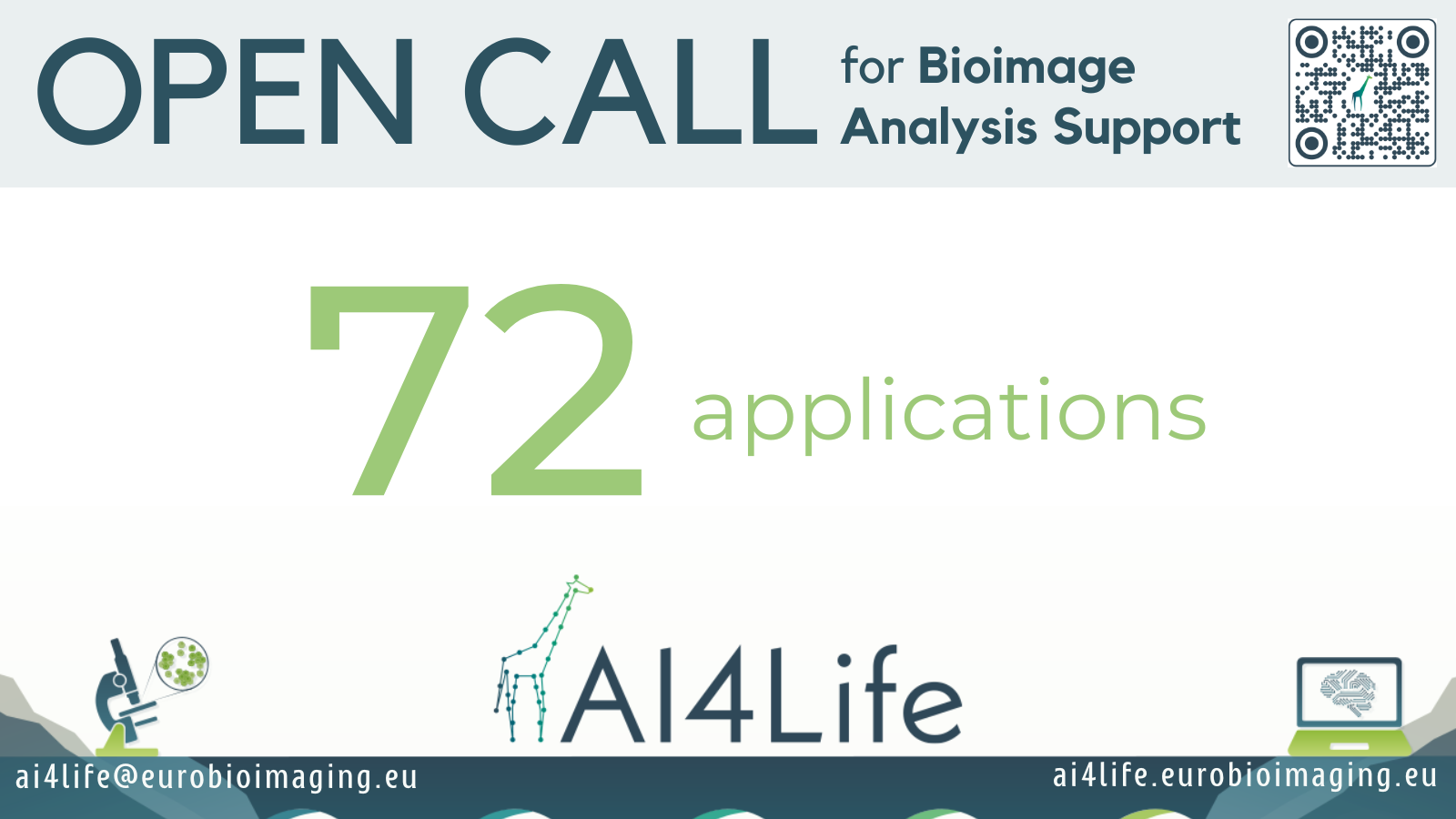 Outcomes of the First AI4Life Open Call – AI4Life